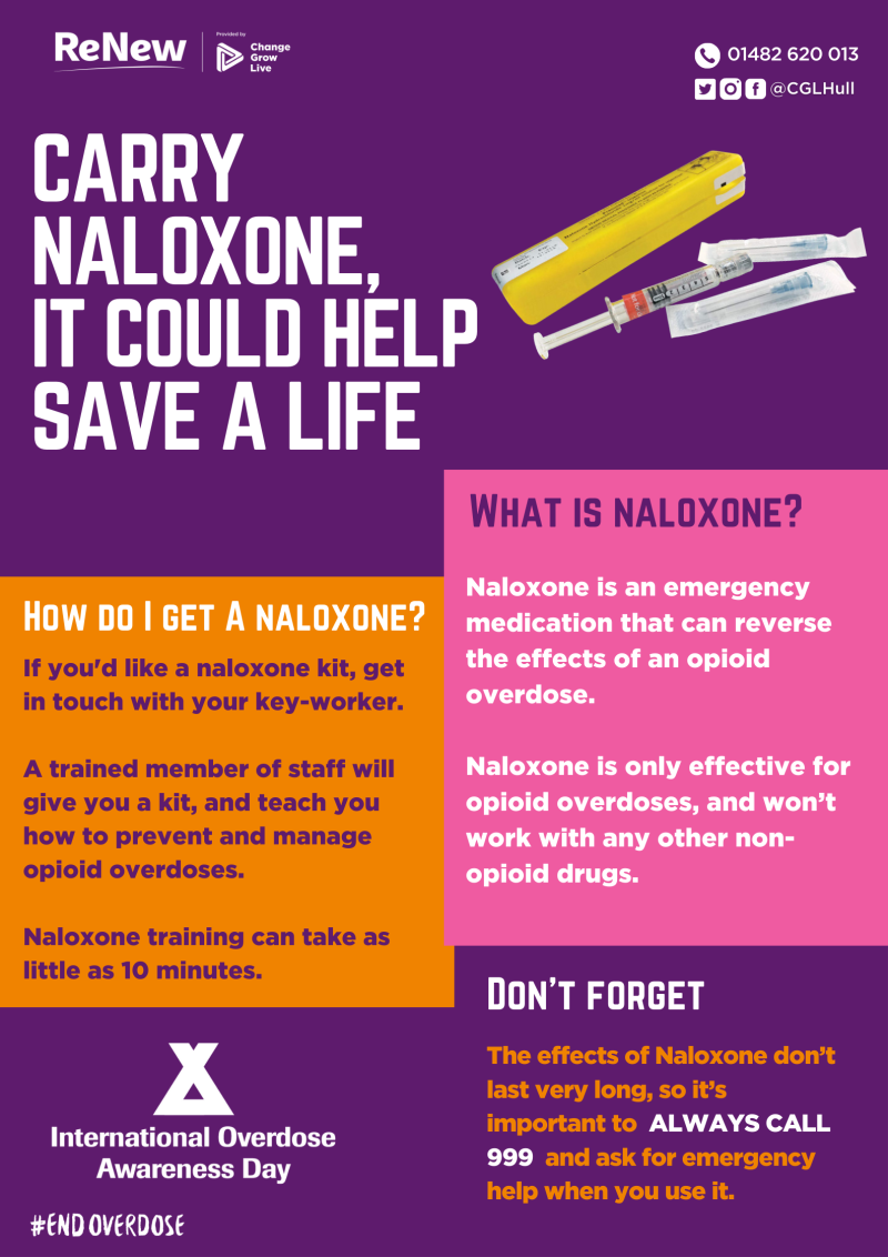 Signs of an Opioid overdose & what you can do to help! | Neighbourhood ...