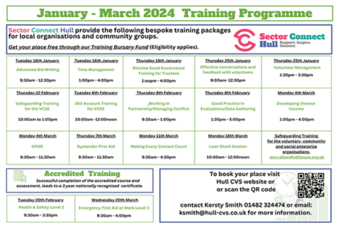 Hull CVS Training Programme for this Spring | Neighbourhood Network Hull