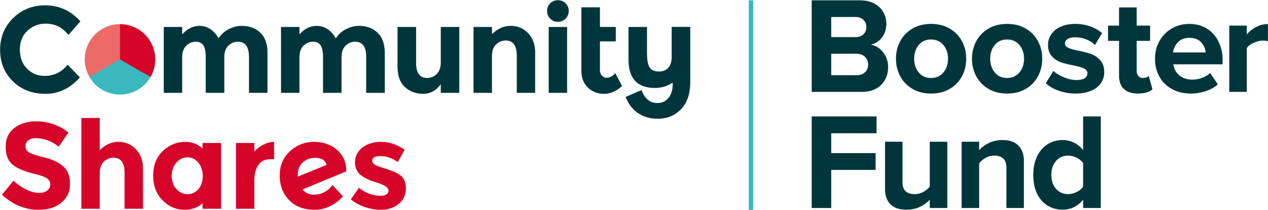 Community Shares Booster Fund | Neighbourhood Network Hull